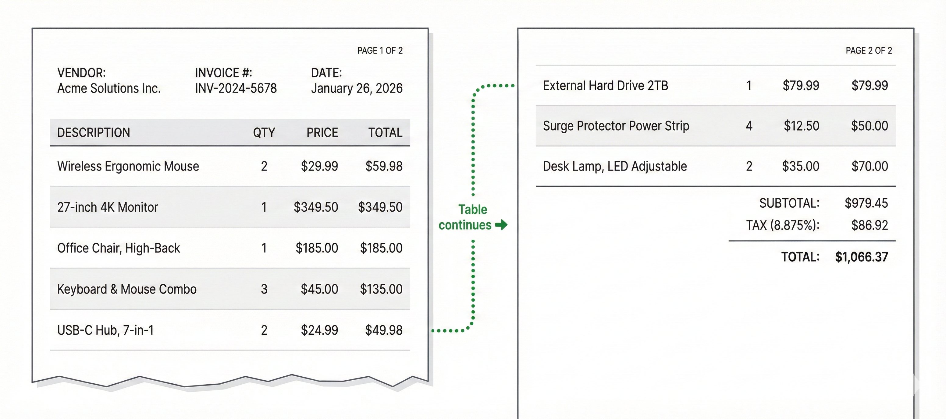 Invoice Data Extraction: Automate AP with AI (2026 Guide)